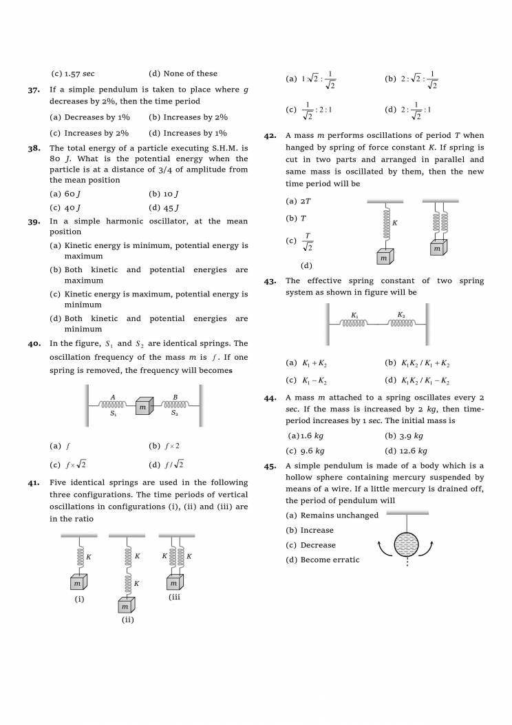 Notes On Practice Set For NEET/JEE Aspirants Topic: SHM And Wave Motion ...