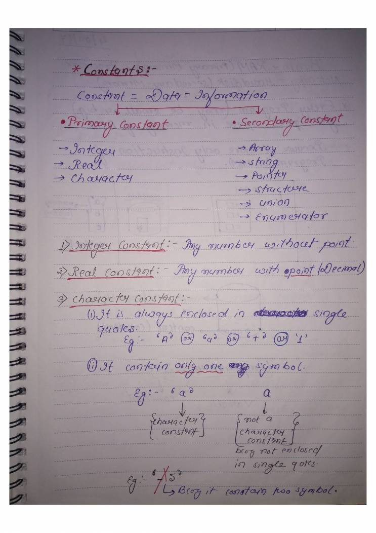Notes On Introduction Of C - Notes - LearnPick India