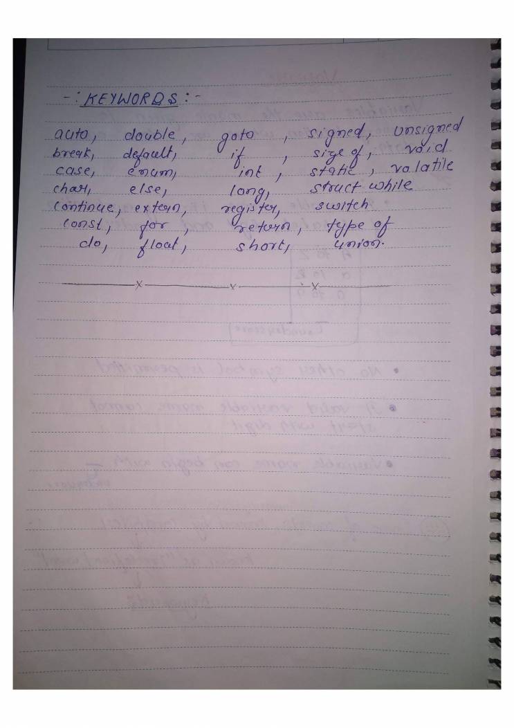 Notes On Introduction Of C - Notes - LearnPick India