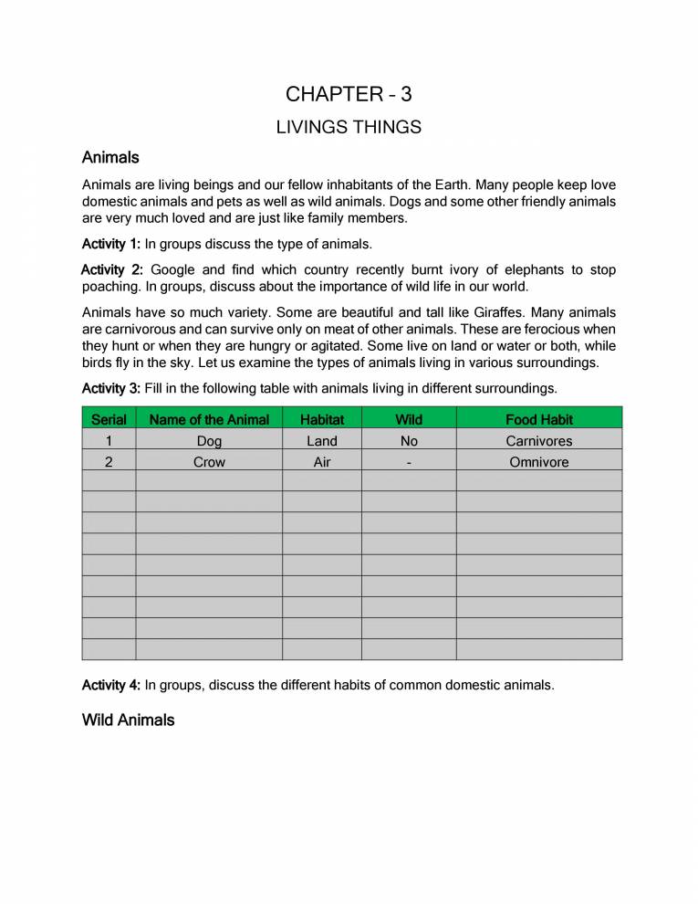 Notes On Animals - Notes - LearnPick India