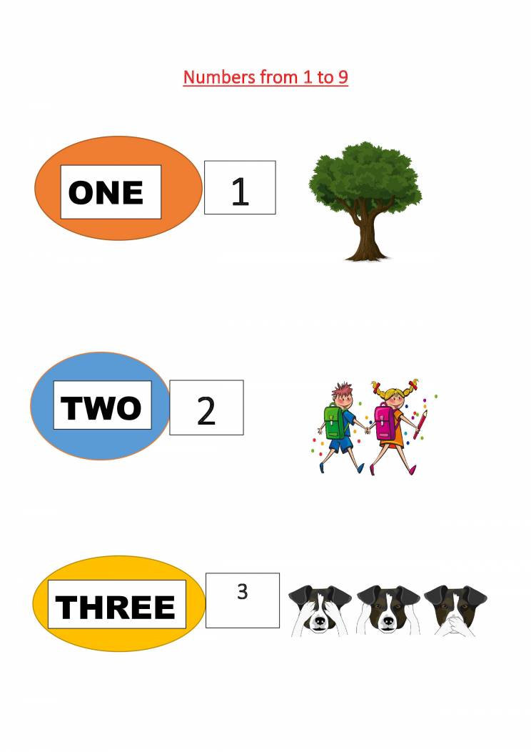 Notes On Numbers - Notes - LearnPick India