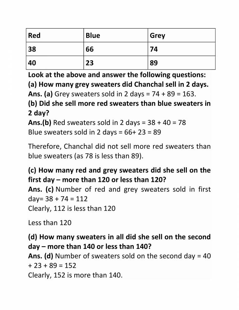 MATHS NOTES - Notes - LearnPick India