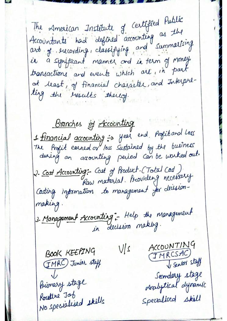 Notes On Accountancy For Class 11 - Notes - LearnPick India