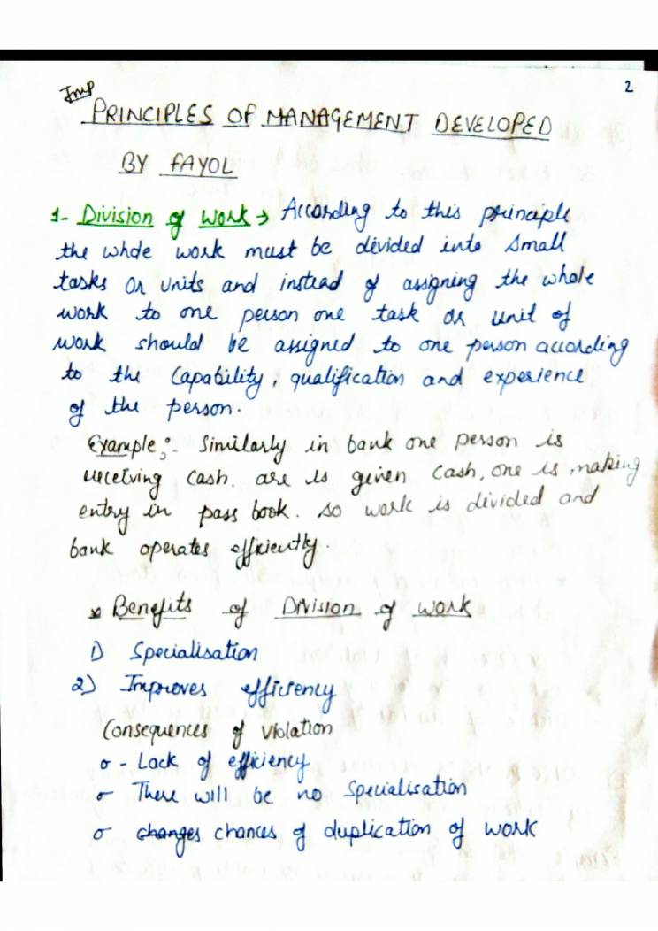 Notes On Business Studies For Class 12 - Notes - LearnPick India