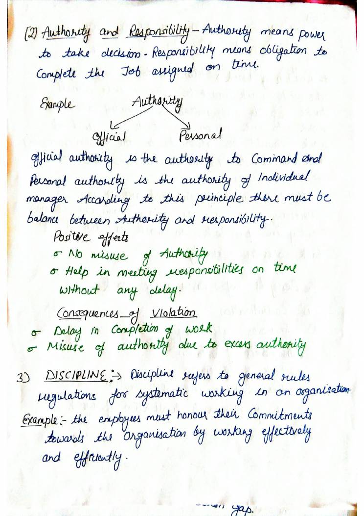 Notes On Business Studies For Class 12 - Notes - LearnPick India