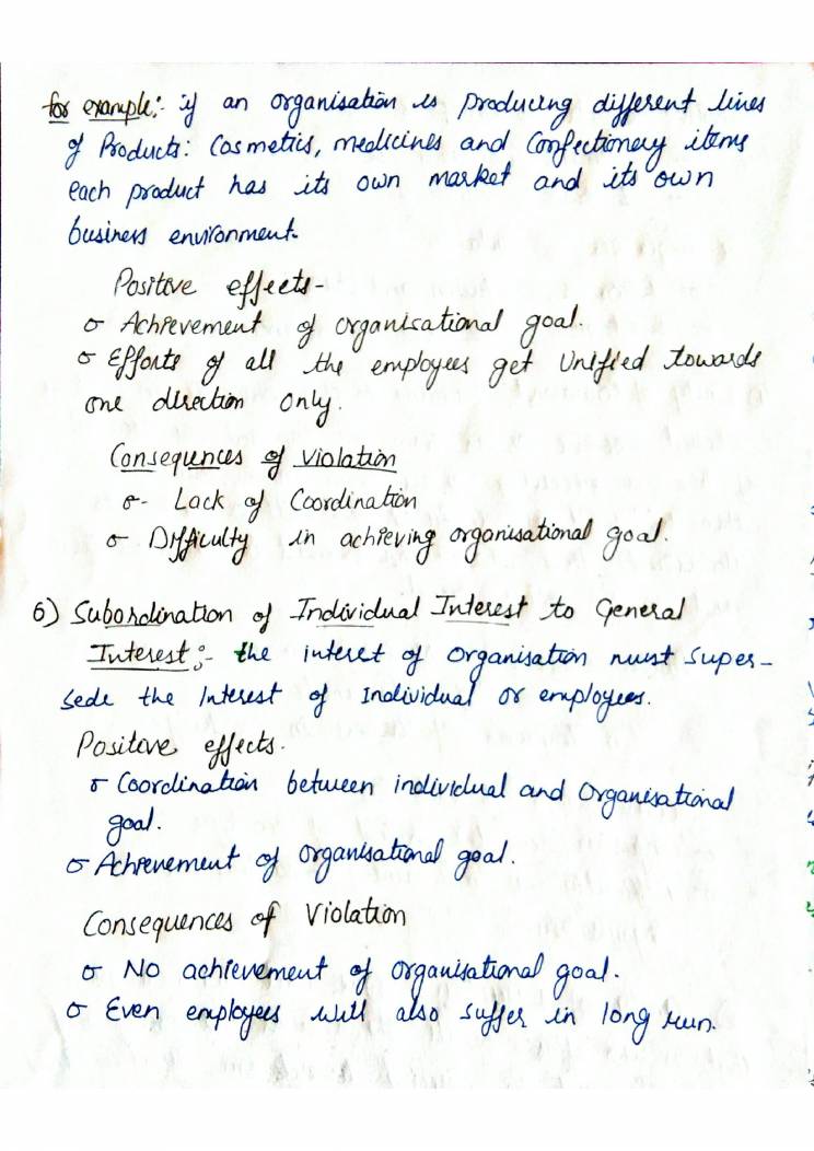 Notes On Business Studies For Class 12 - Notes - LearnPick India