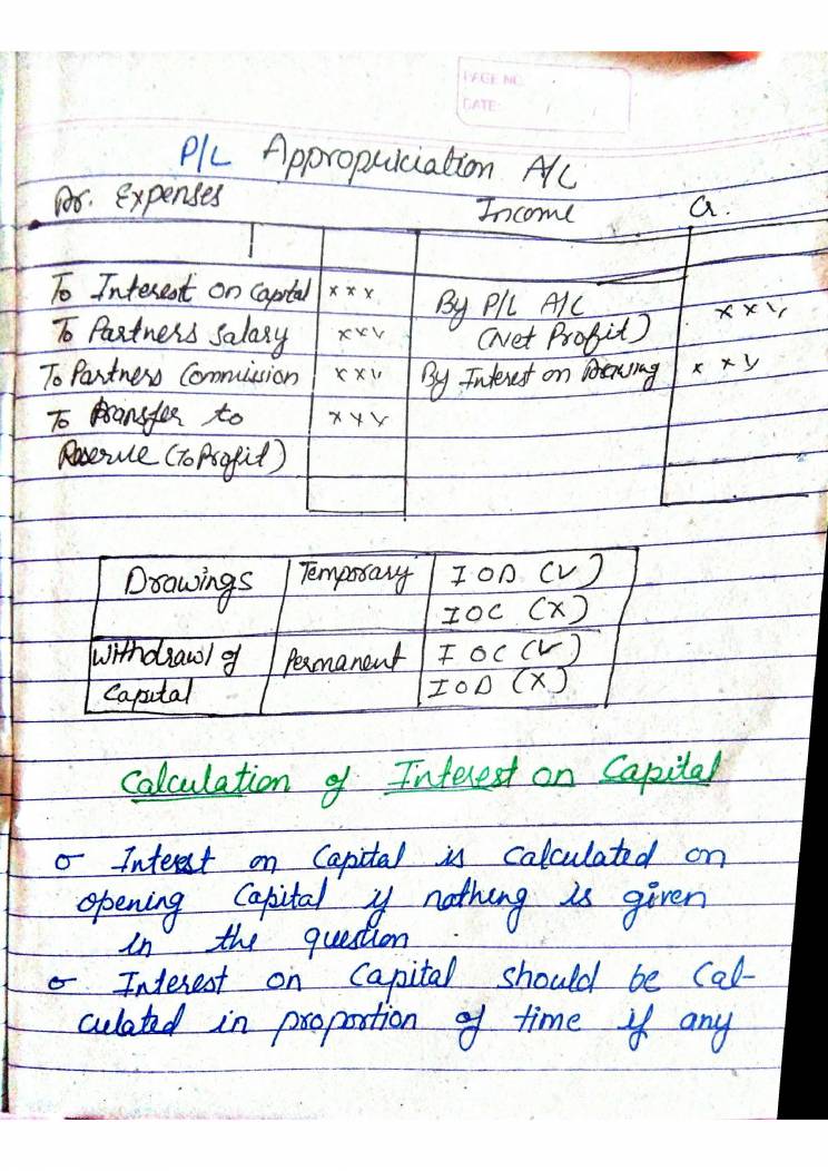 Notes On Class - 12 Accountancy (Partnership Fundamentals) - Notes ...
