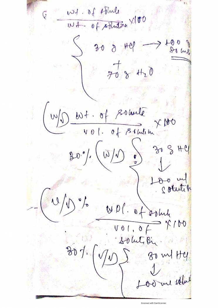 Basic Concept Of Mole Notes - Notes - LearnPick India