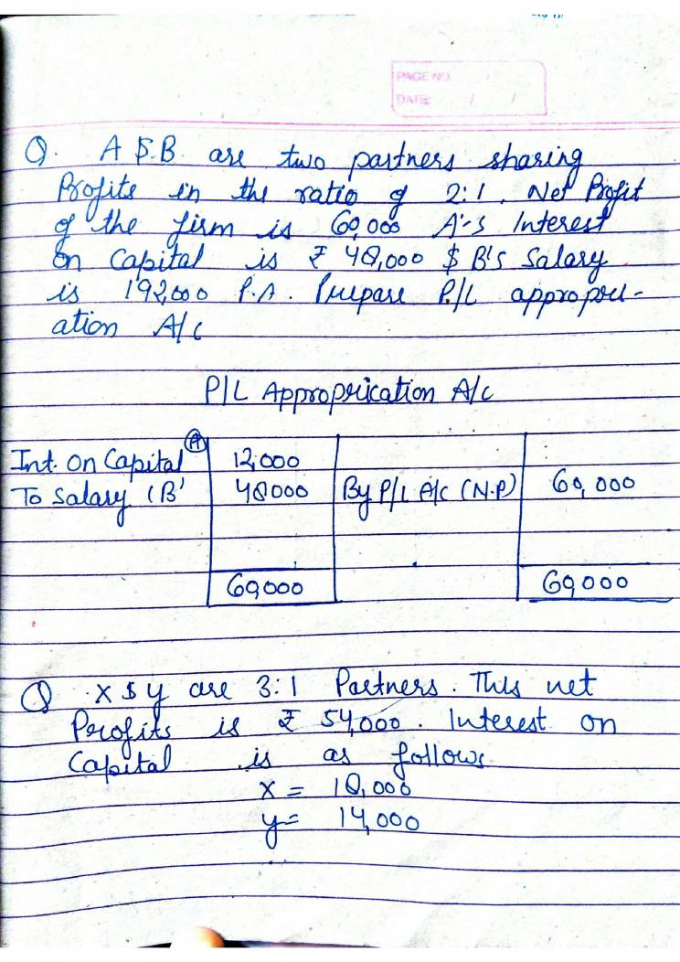 Partnership Fundamentals - Notes - LearnPick India