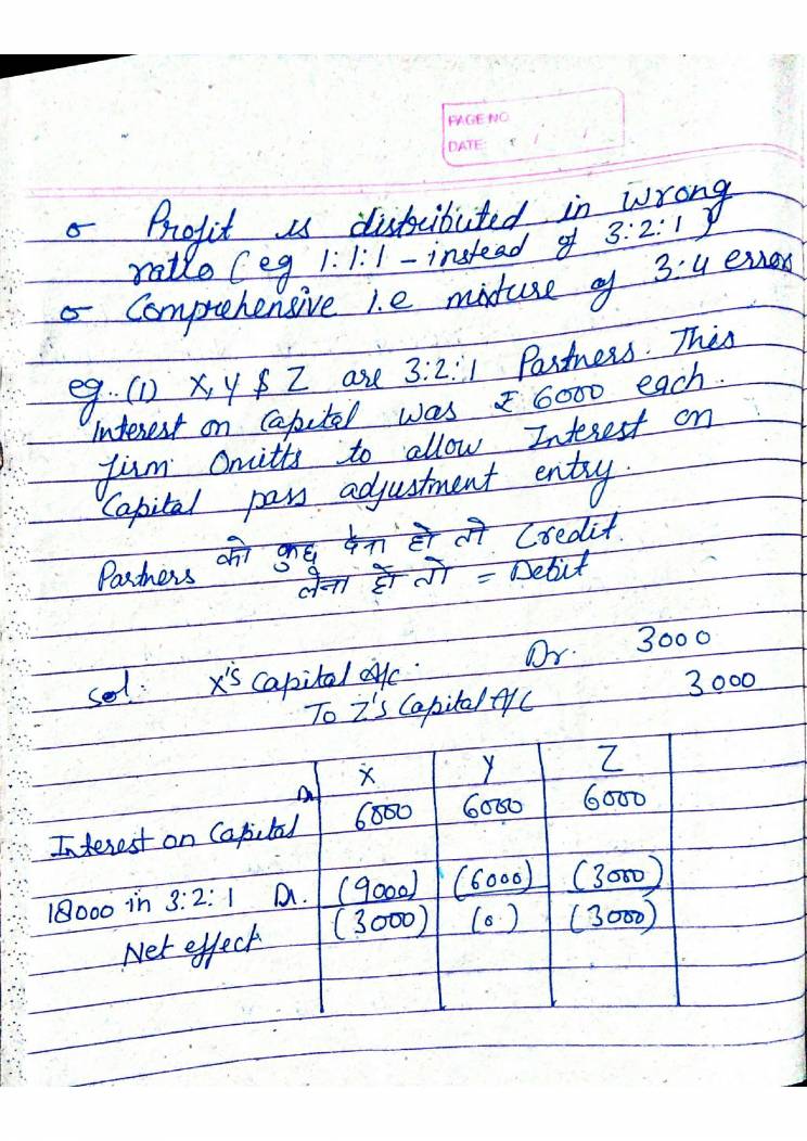 Notes On Class - 12 Accountancy (Partnership Fundamentals) - Notes ...