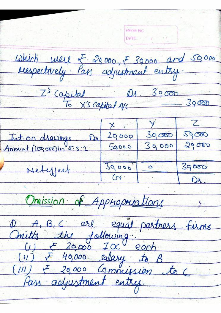Notes On Class - 12 Accountancy (Partnership Fundamentals) - Notes ...