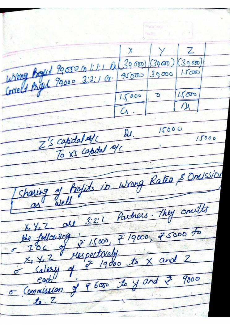 Notes On Class - 12 Accountancy (Partnership Fundamentals) - Notes ...
