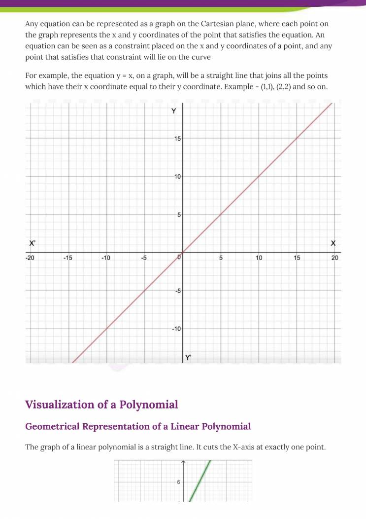 Notes On Polynomials Class 10 - Notes - LearnPick India