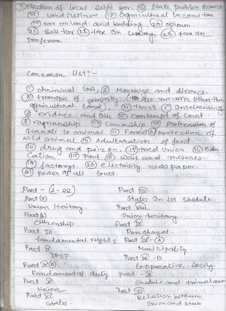 Constitution - Notes - LearnPick India