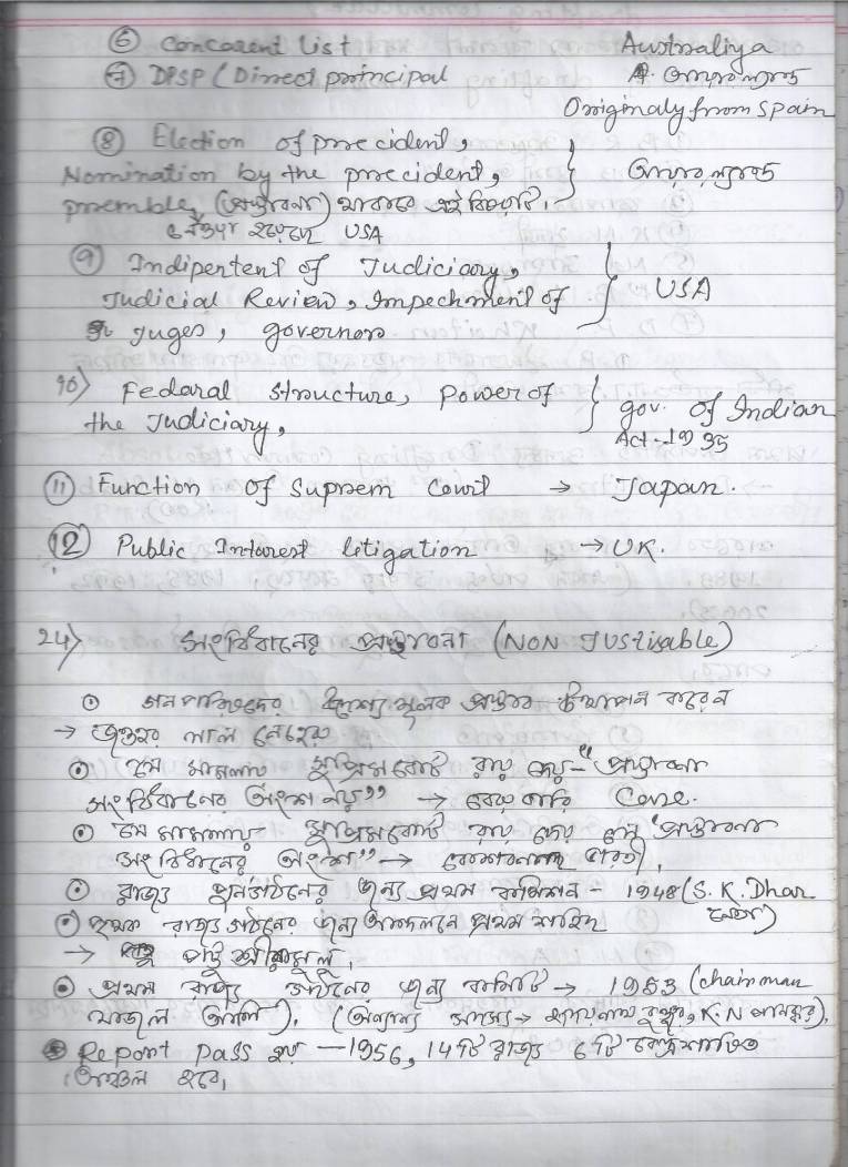 Constitution - Notes - LearnPick India