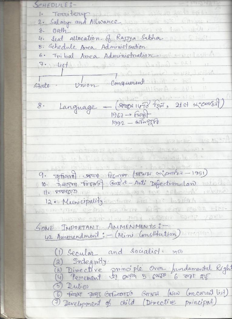 Constitution - Notes - LearnPick India