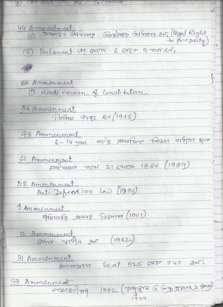 Constitution - Notes - LearnPick India