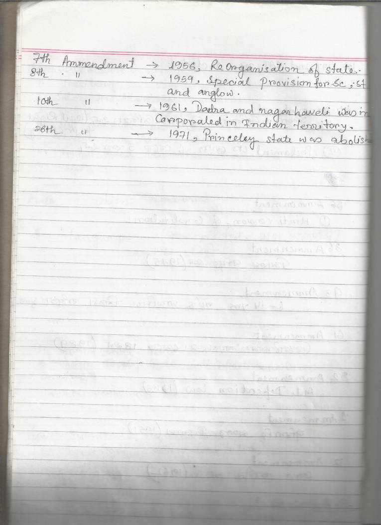 Constitution - Notes - LearnPick India