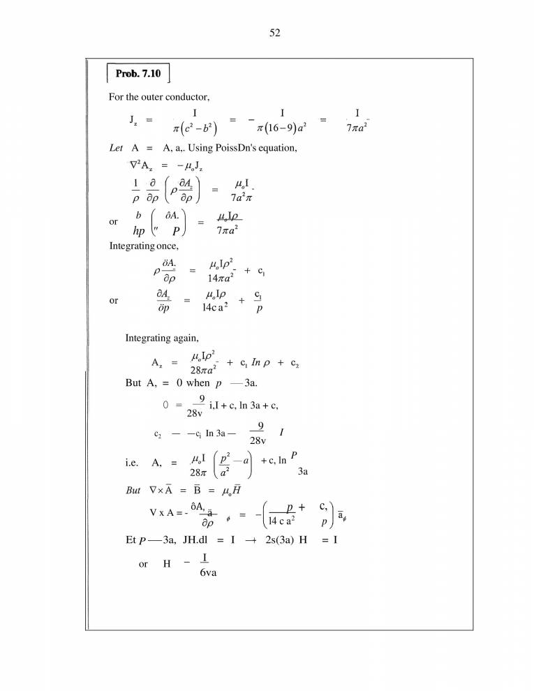 Notes On Electro Magnetic Theory - Notes - LearnPick India