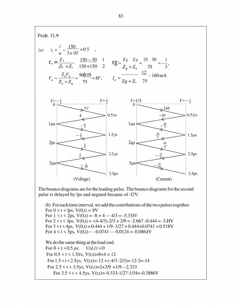 Notes On Electro Magnetic Theory - Notes - LearnPick India
