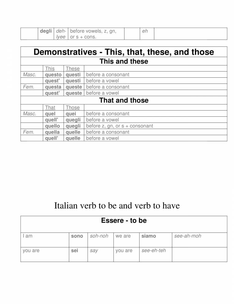 Notes On Italian Level A1 Basic - Notes - LearnPick India