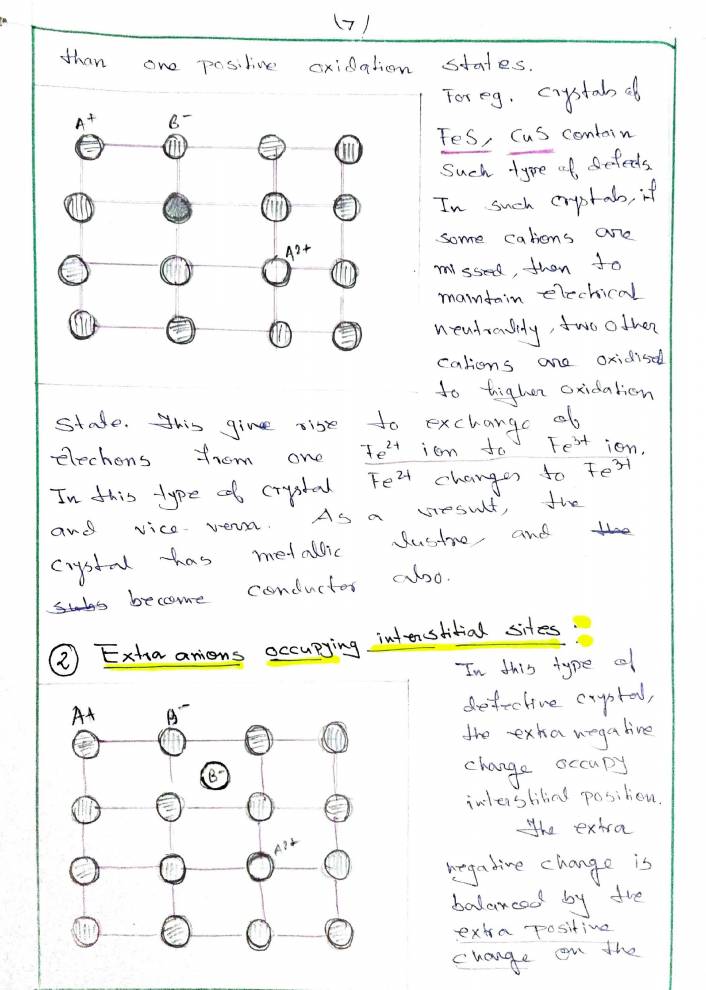 Notes On Defects In Crystal Lattice - Notes - LearnPick India