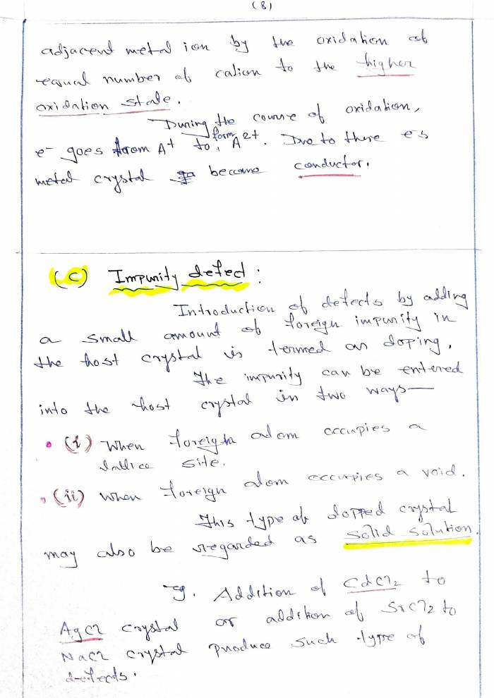 Notes On Defects In Crystal Lattice - Notes - LearnPick India