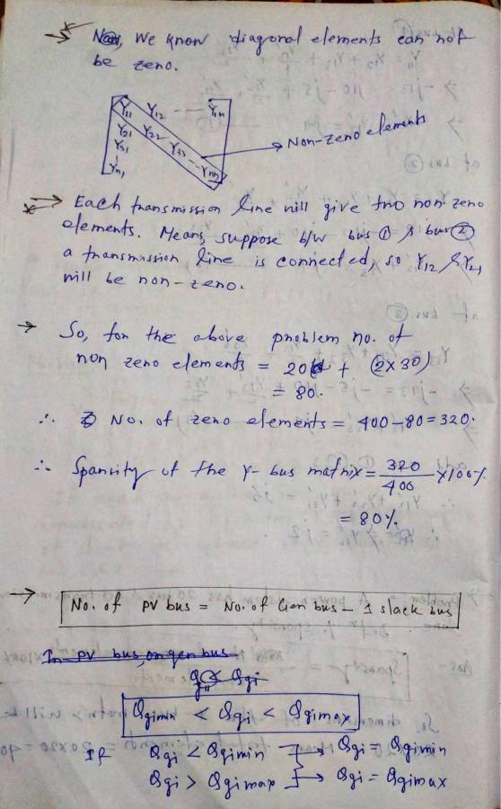 Notes On Power System Load Flow Study - Notes - LearnPick India
