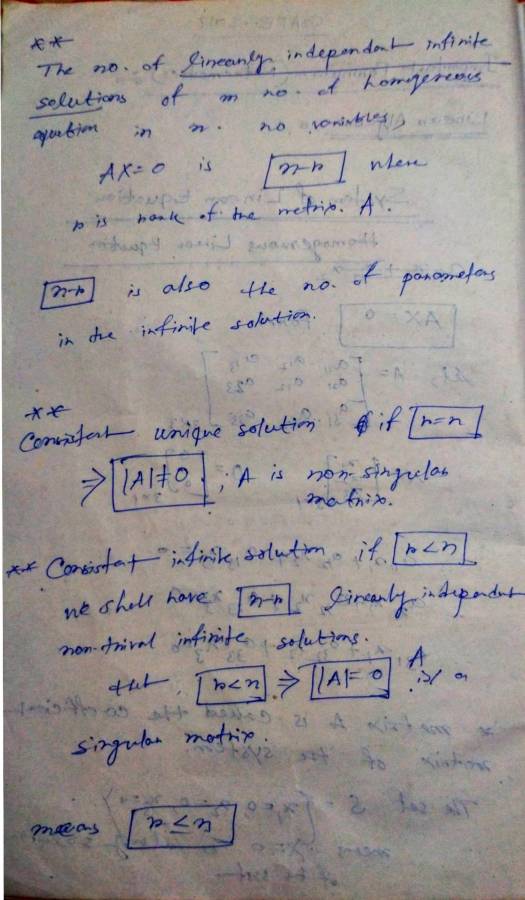Notes On Linear Algebra - Engineering Mathematics - Notes - LearnPick India