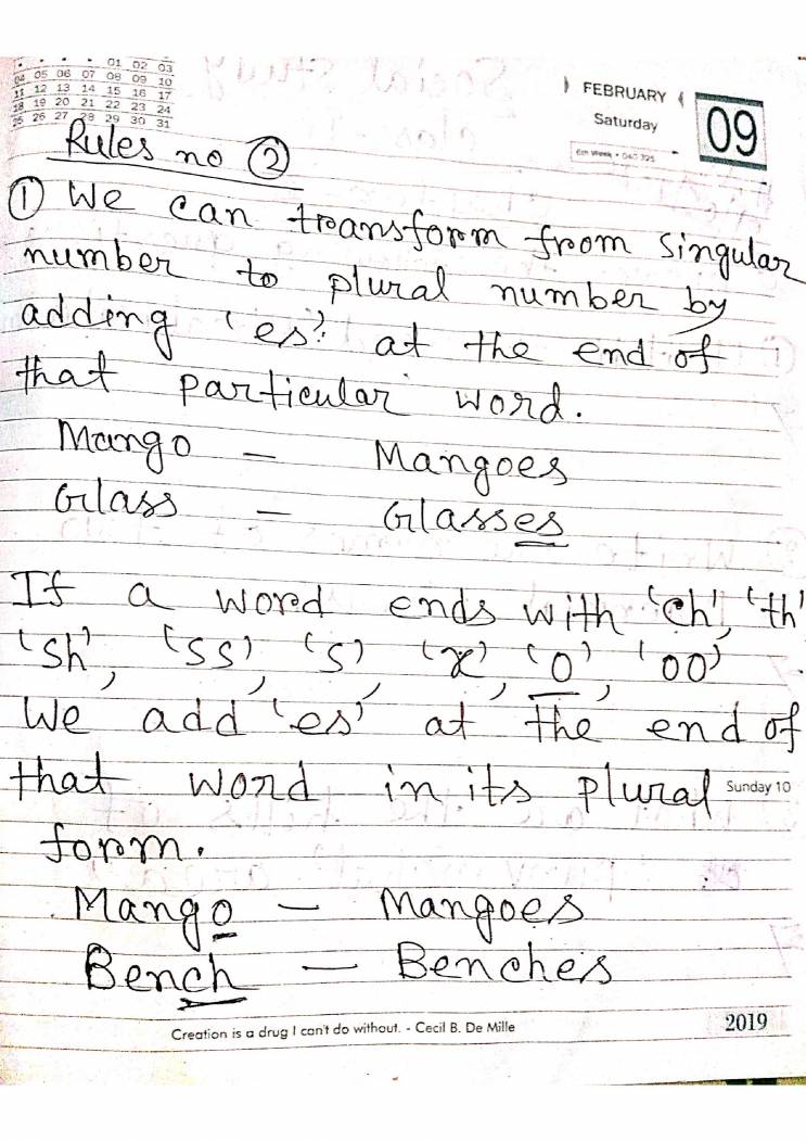 Notes On English Grammar - Notes - LearnPick India