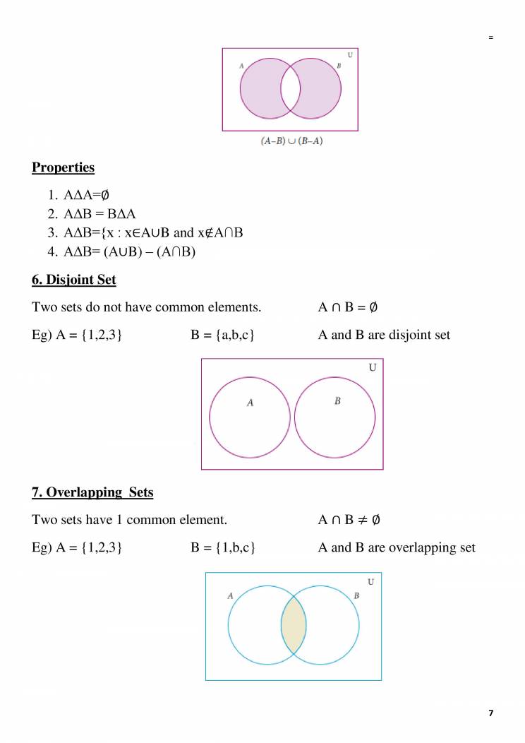 Notes On Sets - Notes - LearnPick India