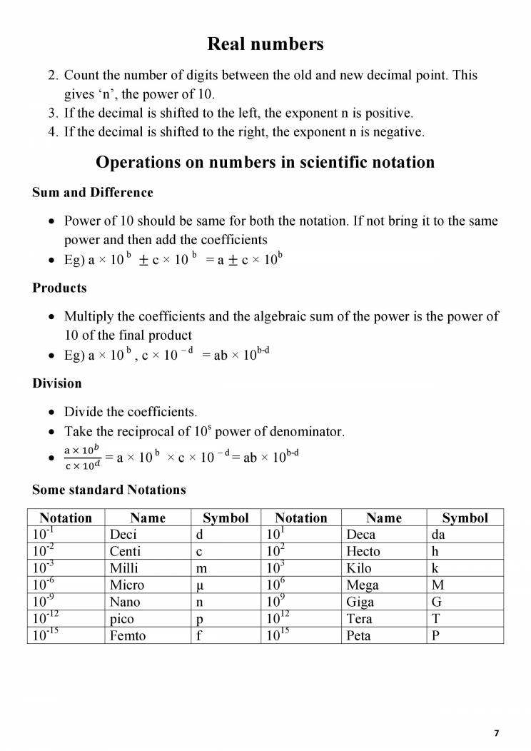 Notes On Rational Number - Notes - LearnPick India