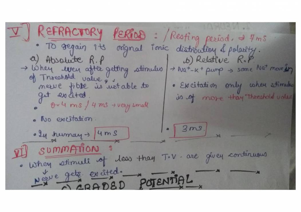 Notes On Neural Integration - Notes - LearnPick India