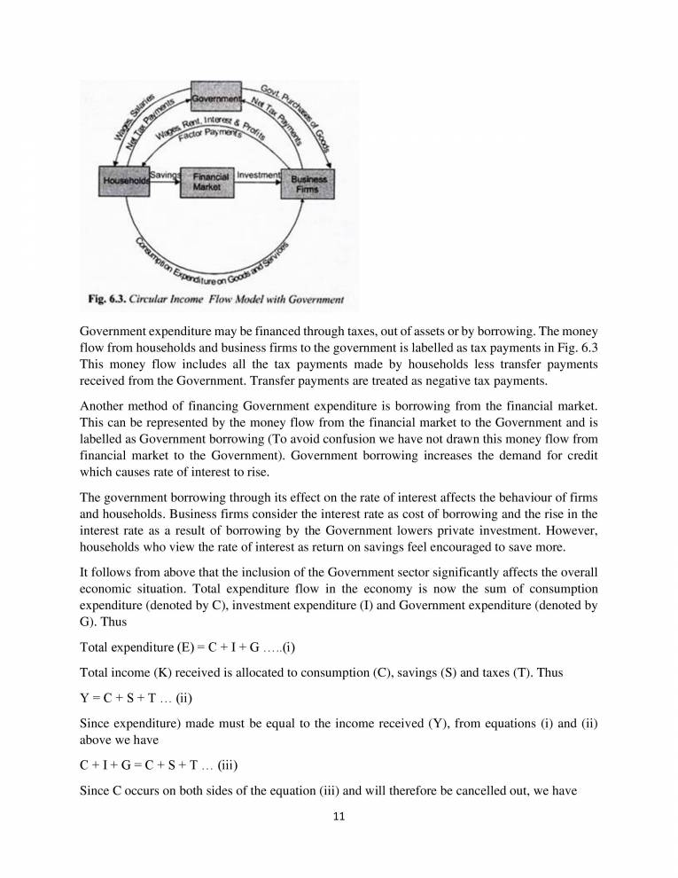 Notes On Macro Economic - Notes - LearnPick India