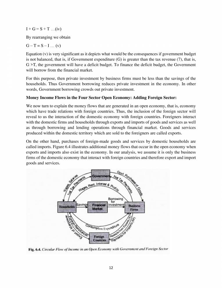 Notes On Macro Economic - Notes - LearnPick India