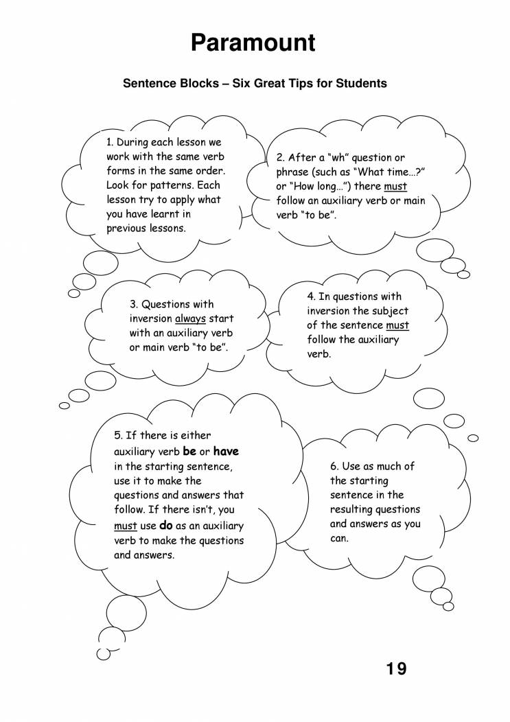 Note On Spoken English - Notes - LearnPick India