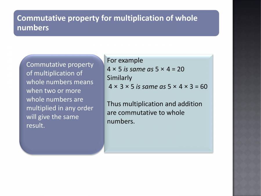 Notes On Concept Of Whole Numbers_Class 6th - Notes - LearnPick India