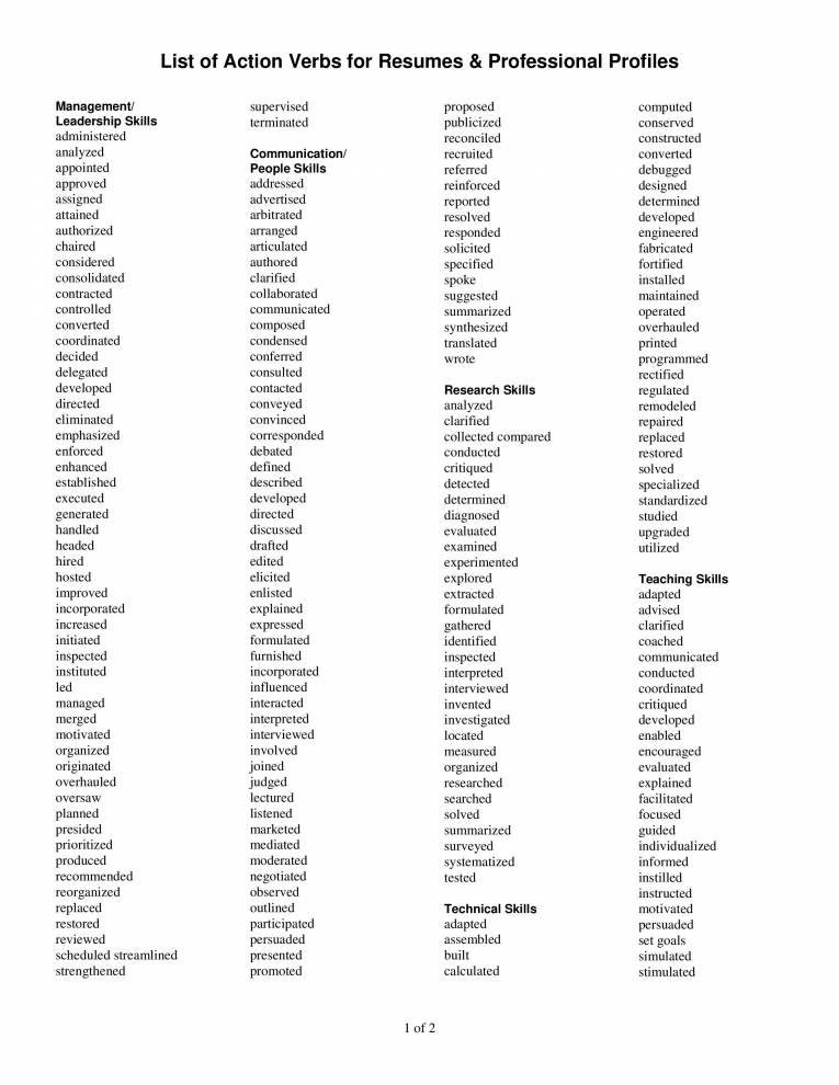 Notes On Action Verbs For Resumes & Professional Profiles - Notes ...