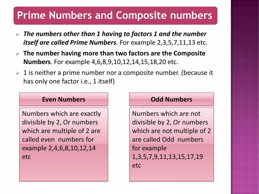 Notes On Playing With Numbers - Notes - LearnPick India