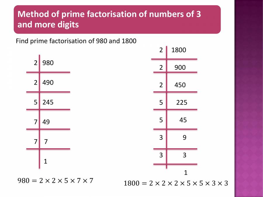 Notes On Playing With Numbers - Notes - LearnPick India