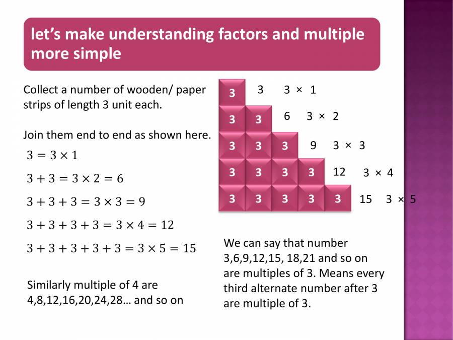 Notes On Playing With Numbers - Notes - LearnPick India