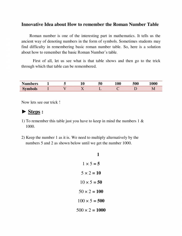 Notes On Roman Numbers - Notes - LearnPick India