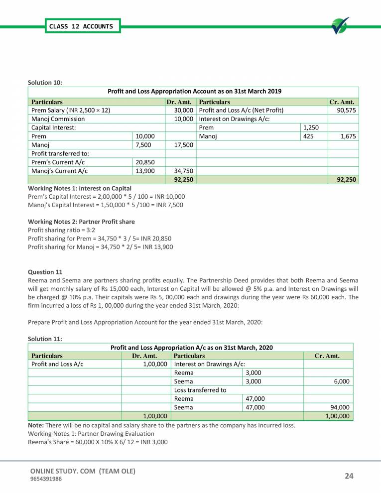 Class 12 Accounts - Fundamental Of Accounts - Notes - LearnPick India