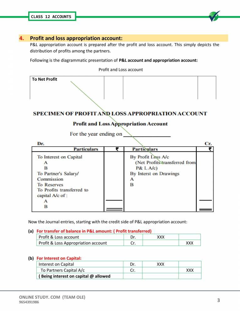 Class 12 Accounts - Fundamental Of Accounts - Notes - LearnPick India