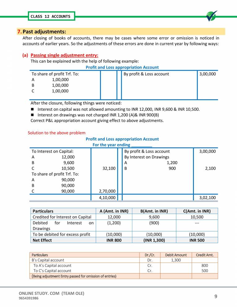 Class 12 Accounts - Fundamental Of Accounts - Notes - LearnPick India