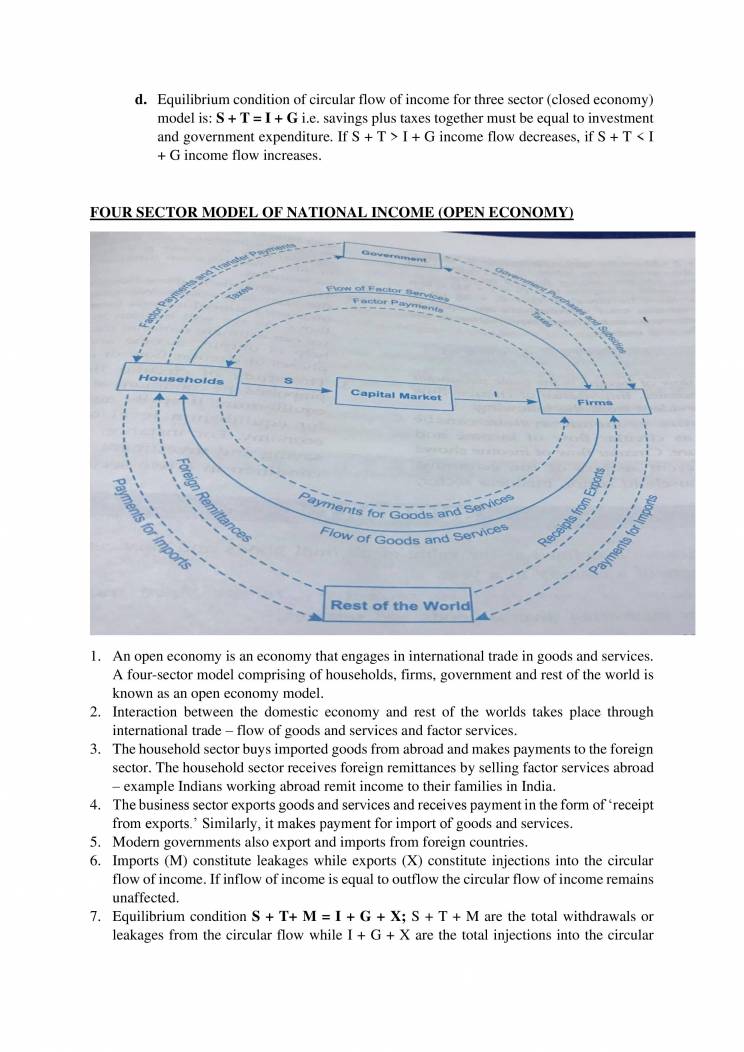 Notes On Economics - ISC Notes - Notes - LearnPick India