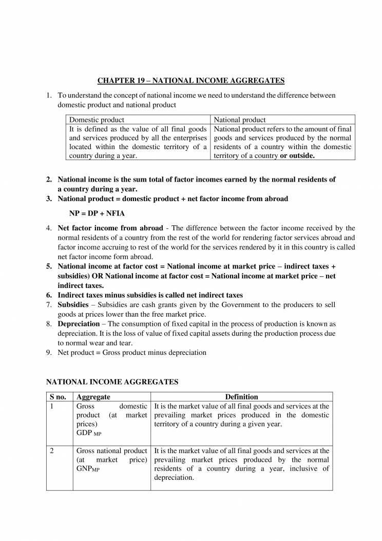 Notes On Economics - ISC Notes - Notes - LearnPick India