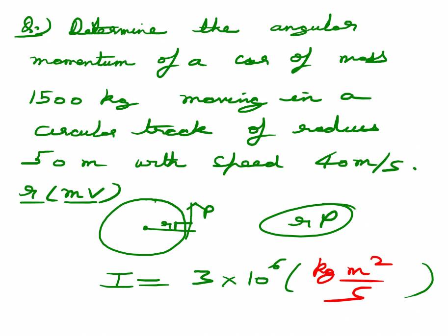 Notes On Torque And Rotational Motion - Notes - LearnPick India