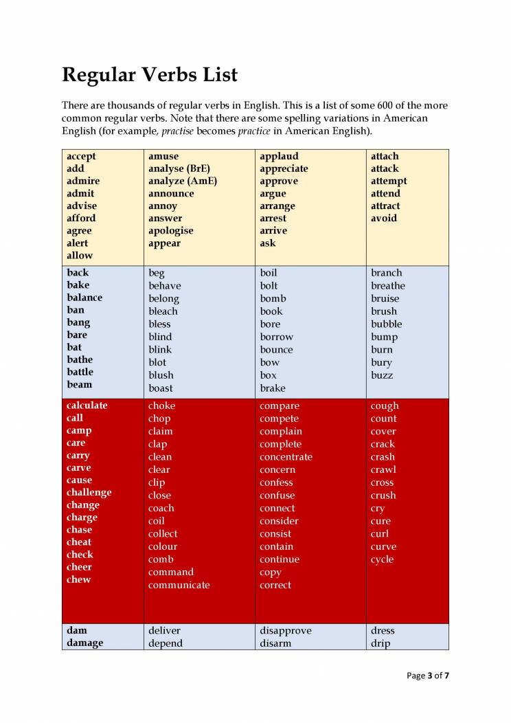 Note On Regular Verbs - Notes - LearnPick India