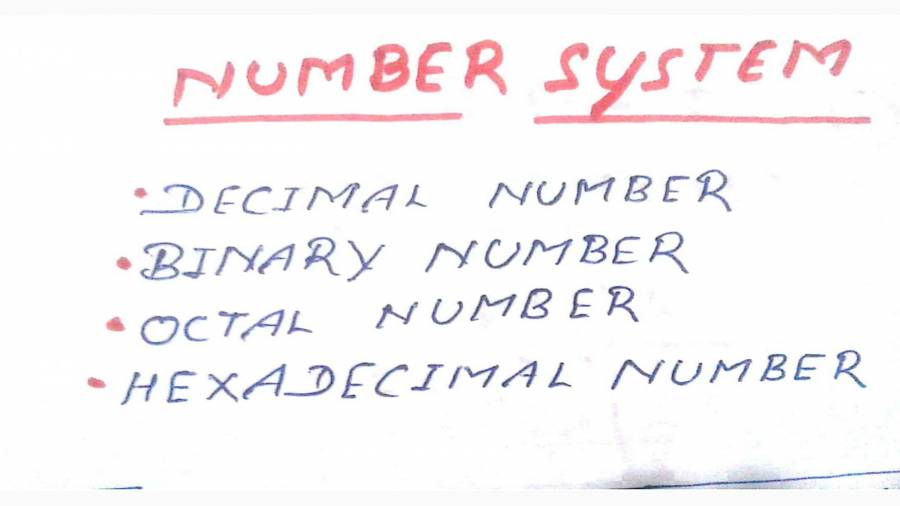 Notes On Number System - Notes - LearnPick India